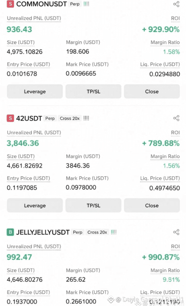 Turning $100 into $3000 is real — yes, it’s | Dayle Gargani BhzH1 on ...