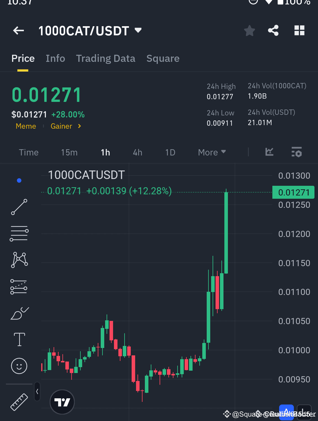 $1000CAT $1000CAT /USDT On Fire - Huge Profit Alert 🚨 Co | MURAD 777 on Binance Square