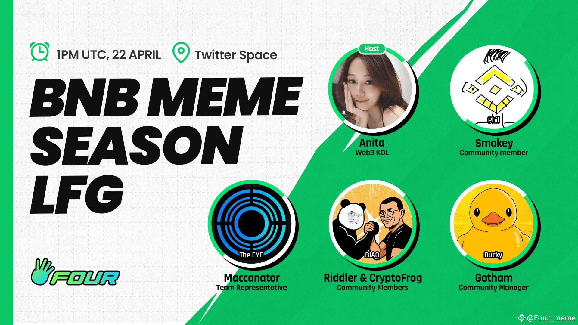 🐸⚡️ BNB Meme Season LFG! Meme season never left - it’s onl | Four_meme on Binance Square