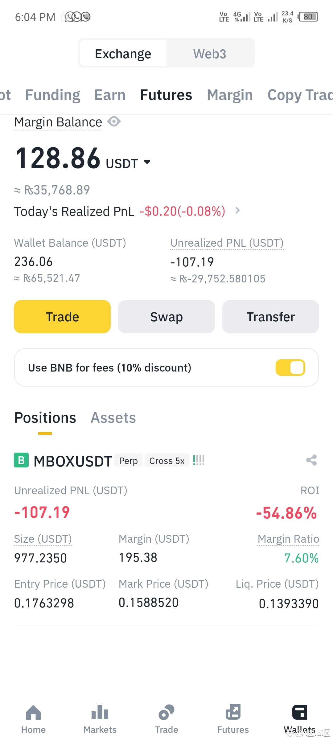 friends 😭😢🥺🙏 | AبIdiن on Binance Square