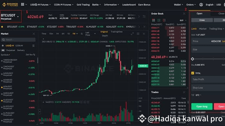 🚨🚨Mastering Position Management: Protecting Capital While Maximizing Opportunities🚨🚨 | Hadiqa ...