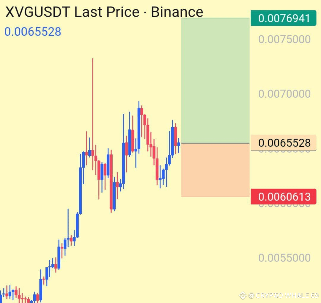 📈 #XVG /USDT 🟢 Position: Long (Futures) 🔹 Entry: 0.00655 | CRYPTO WHALE ...