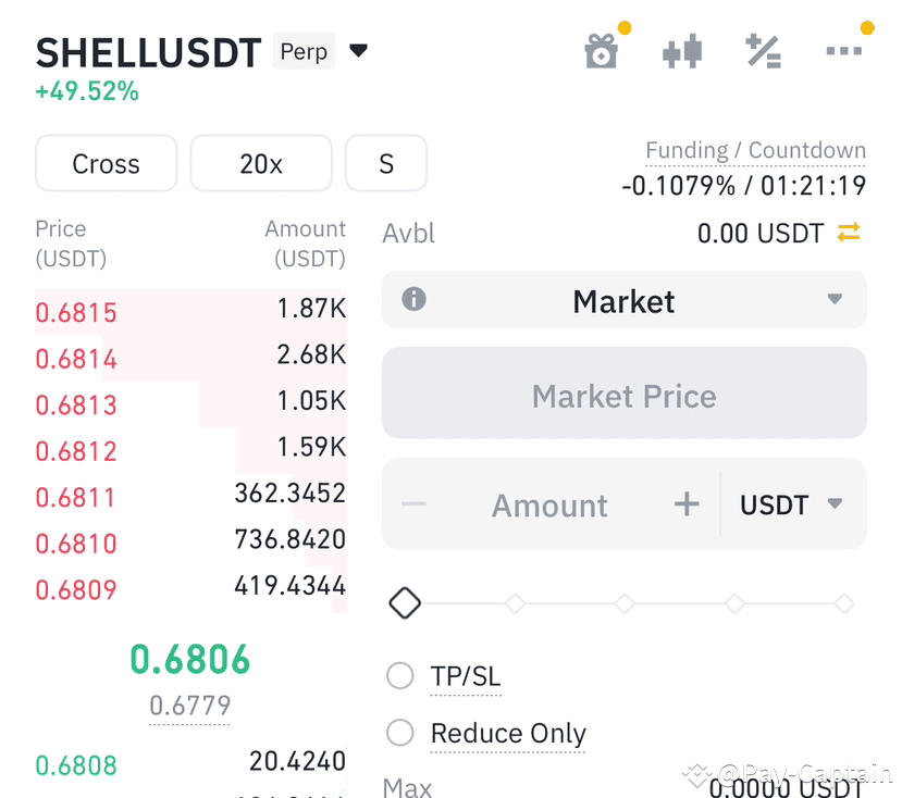 $SHELL SHORT-SIGNAL Wait for Entry Point ENTEY LEVEL: 0.6935 | Pay-Captain on Binance Square