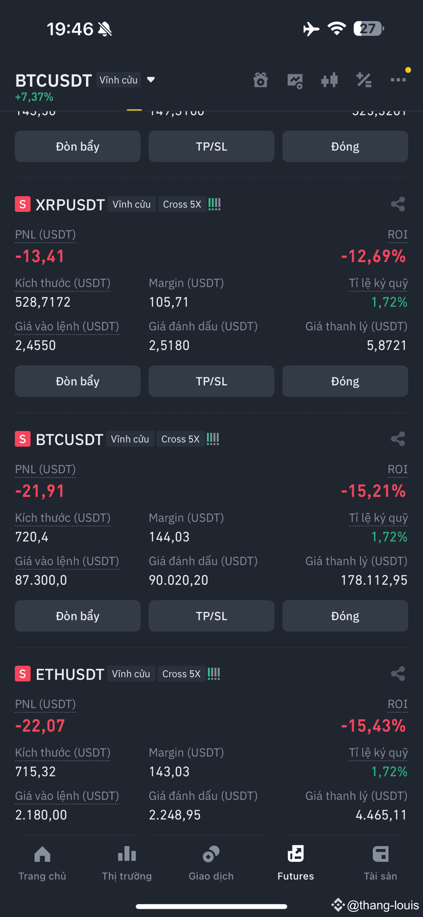 $SOL long then eat it, but go short. 🙄🙄🙄 | thang-louis on Binance Square