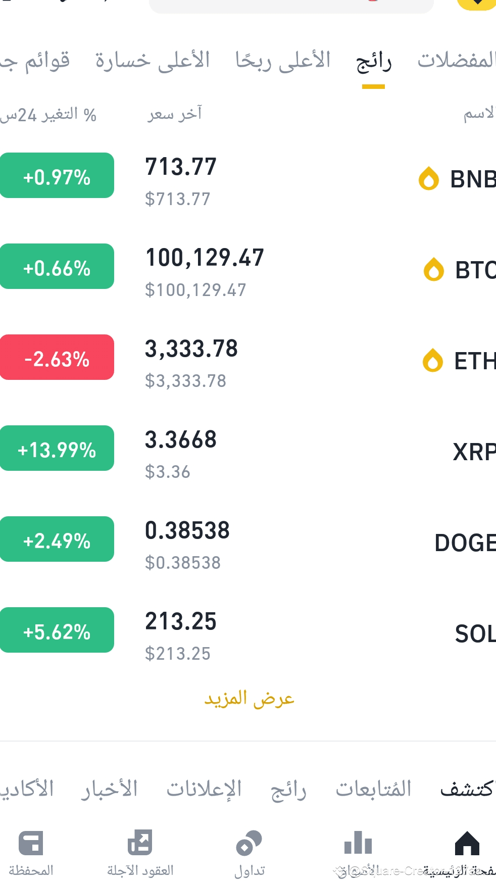 Why is Ethereum dropping to $ETH ???? Will $XRP , with its | تاجر العملات on Binance Square