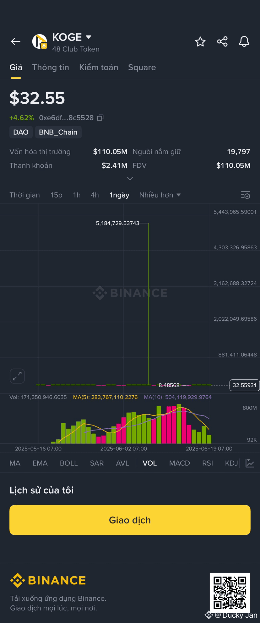 This is the grandfather of uncle Bit, my brothers. Kaka 🤣🤣 | Ducky Jan ...