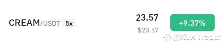 Today, I bought $CREAM Coin, and now I’m in profit! 😄💰 Y | KUR Trader ...