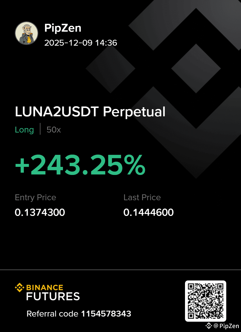 $LUNA2 JUST WENT HYPER GREEN! 💚🔥 Weekly chart showing | PipZen on ...