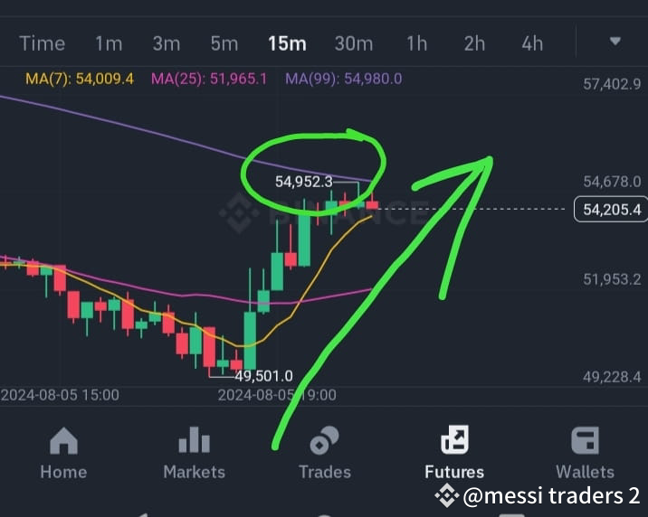 Check the accuracy 🔥 Check the perfection 🐯🥂 Follow me f | Messi ...