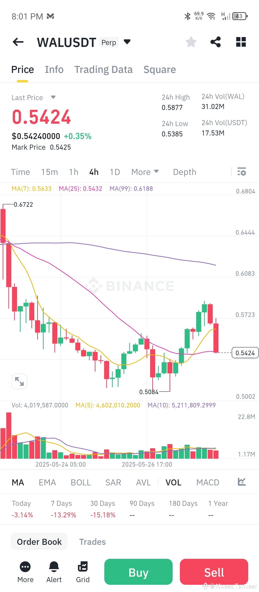 do a up trade in #WAL this coin want some fresh air in the c | wolf ...