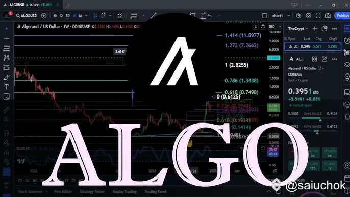 Algorand (ALGO): Cryptocurrency for those who want everything at once ...