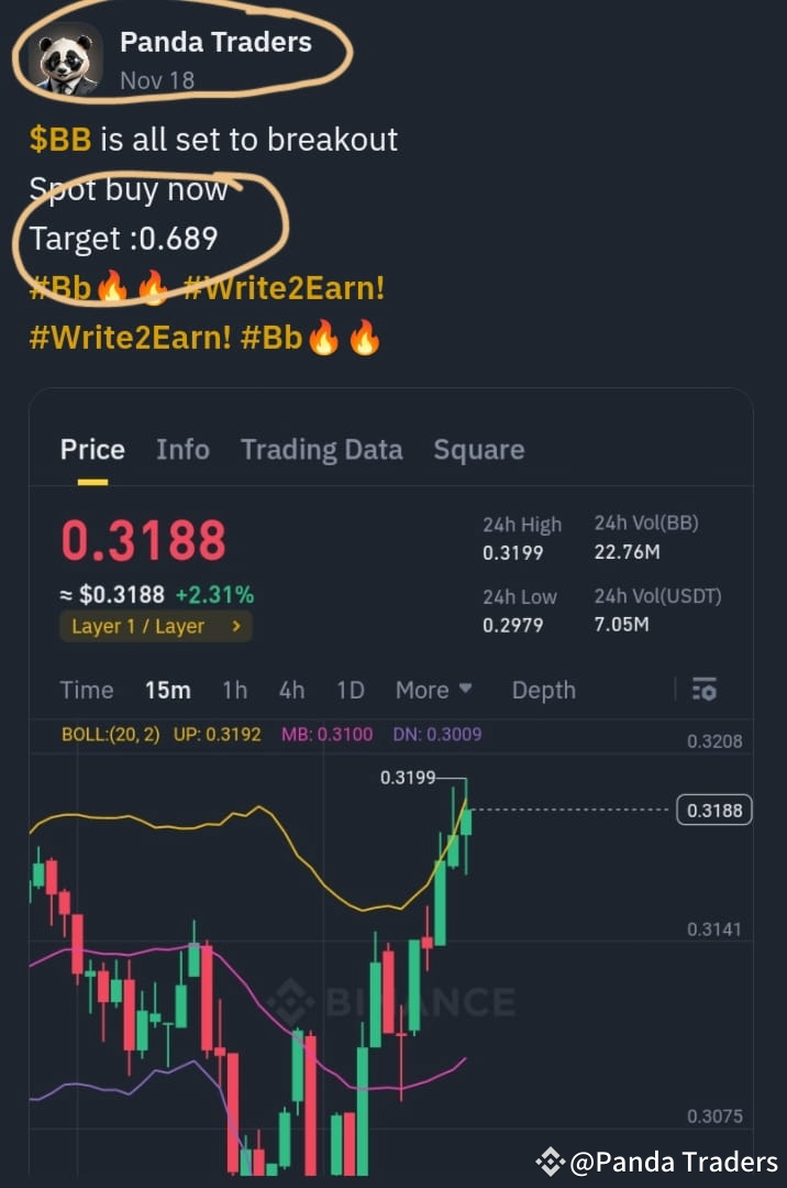 $BB is skyrocketing 🚀🚀🚀🚀 Soon will hit 0.6$ as I predict | Panda Traders on Binance Square