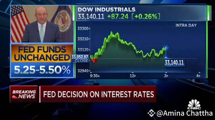 Fed’s Bold Hold on Rates Sends Shockwaves: Opportunities and Challenges ...