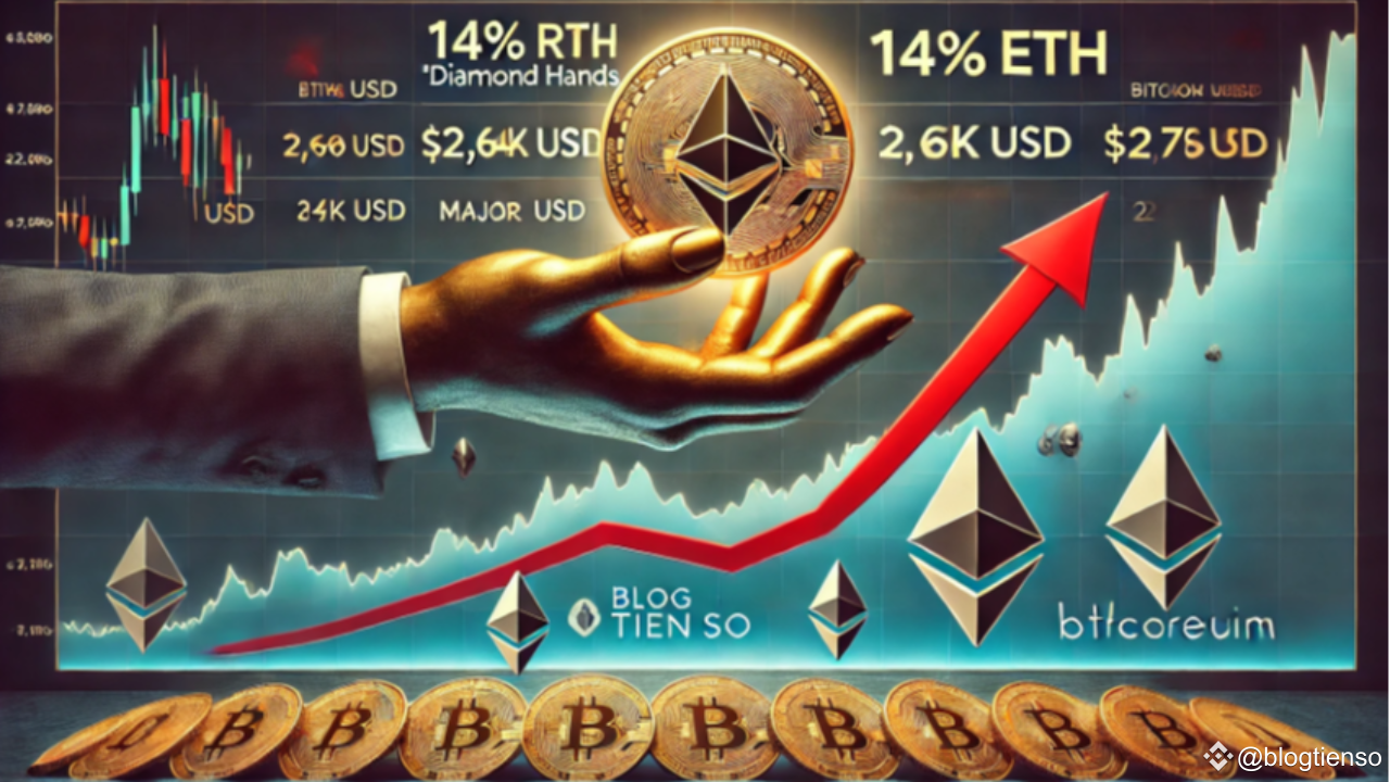 Ethereum Whales Sell Off: Will ETH Fall Below $2600? | blogtienso on Binance Square