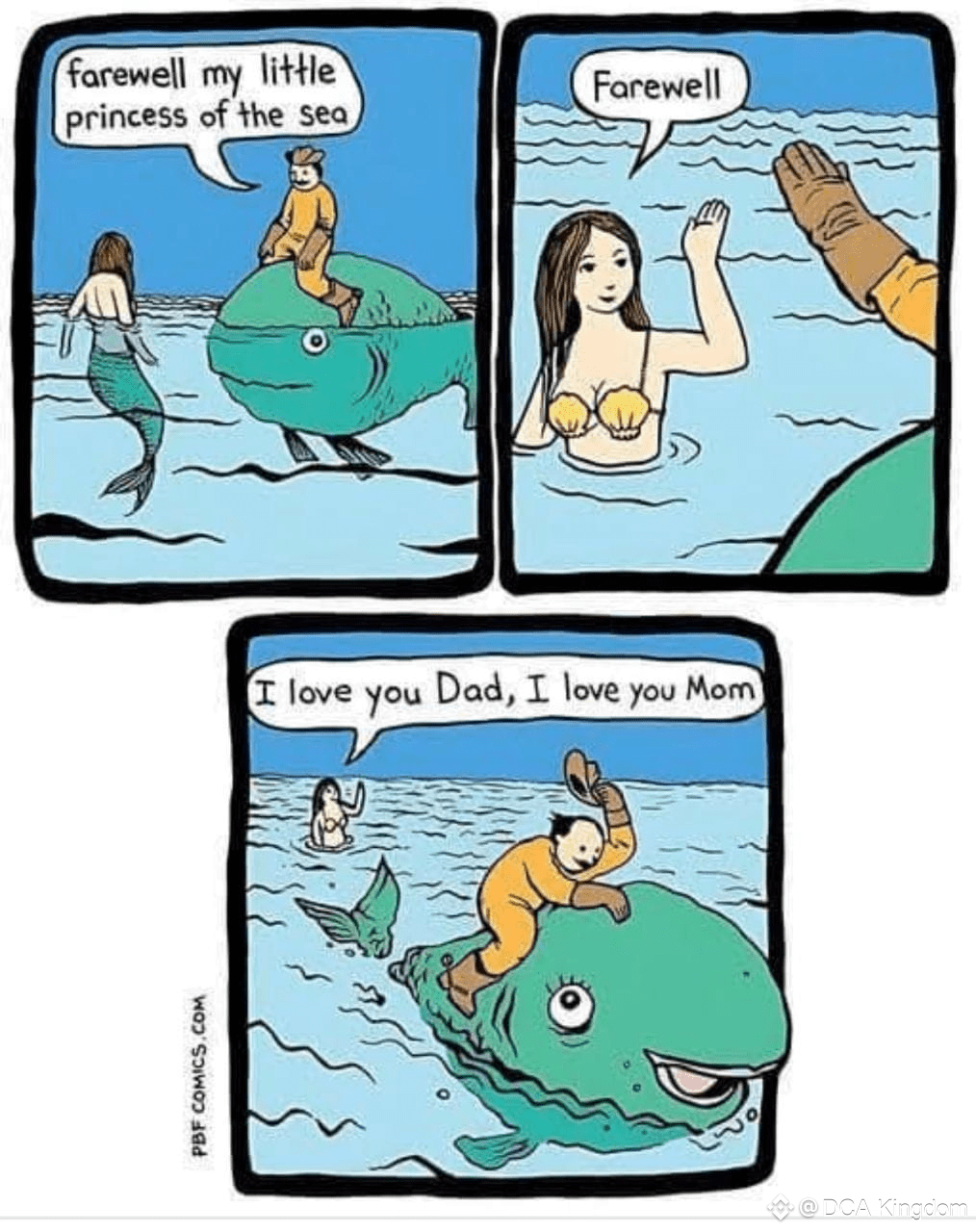 $DOT Spot Order Analysis for DCA Accumulation This plan | DCA Kingdom ...