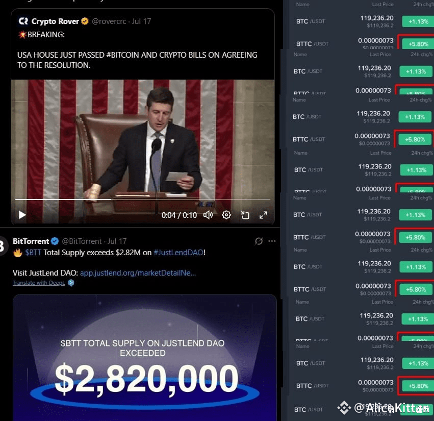 Sé consciente, BTTC está dominando el mundo Últimas actuali | AliceKitten en Binance Square