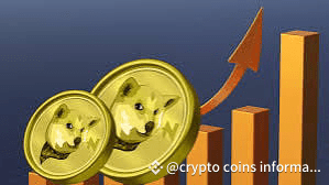 $NEIRO Neiro coins go to moon In 100 days, this coin wi | crypto coins ...