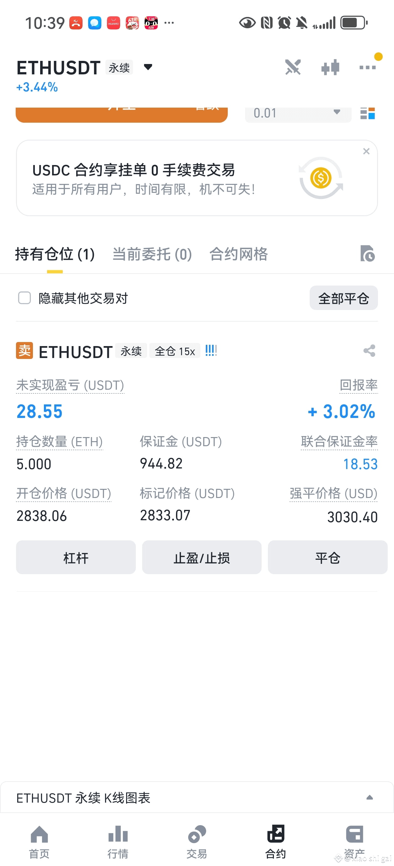 Can this order $ETH hold up? Will there be any needle inser | xiao shi ...