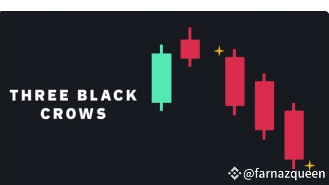 "Understanding the Three Black Crows: A Strong Bearish Signal in ...
