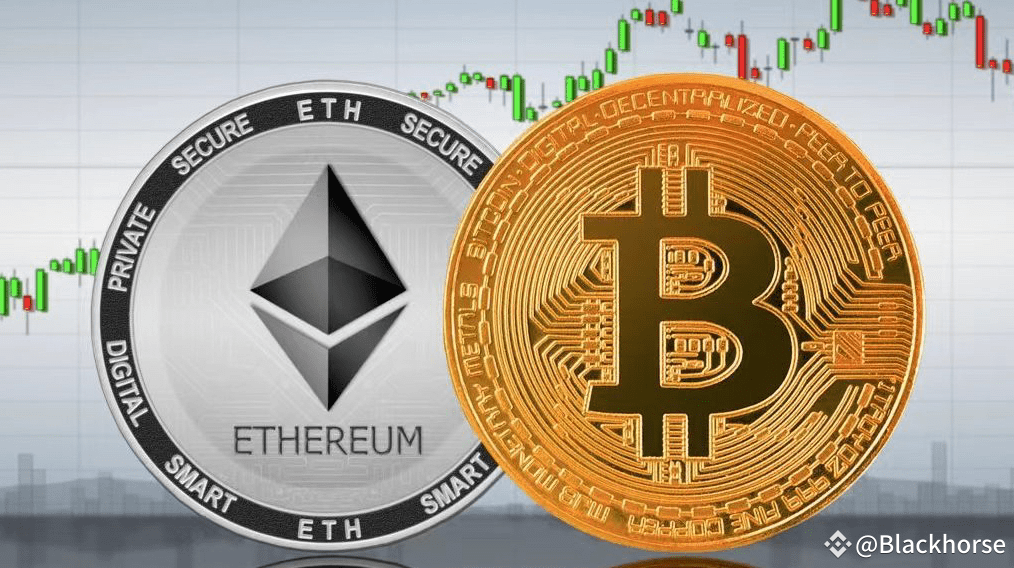 12.26 BTC.ETH What should we do after Christmas? | Blackhorse on ...