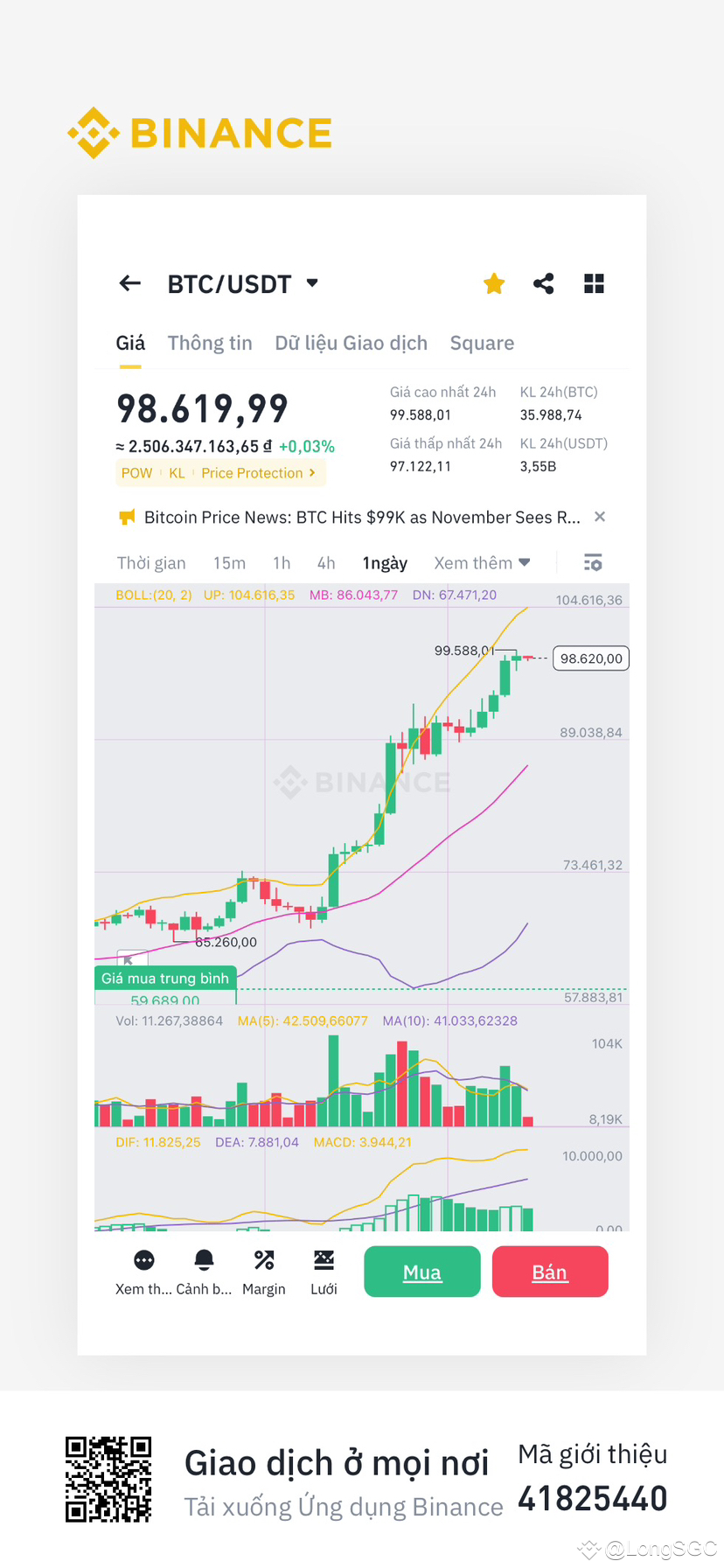 $BTC According to PANews, the Fear and Greed Index fell sl | LongSGC on Binance Square