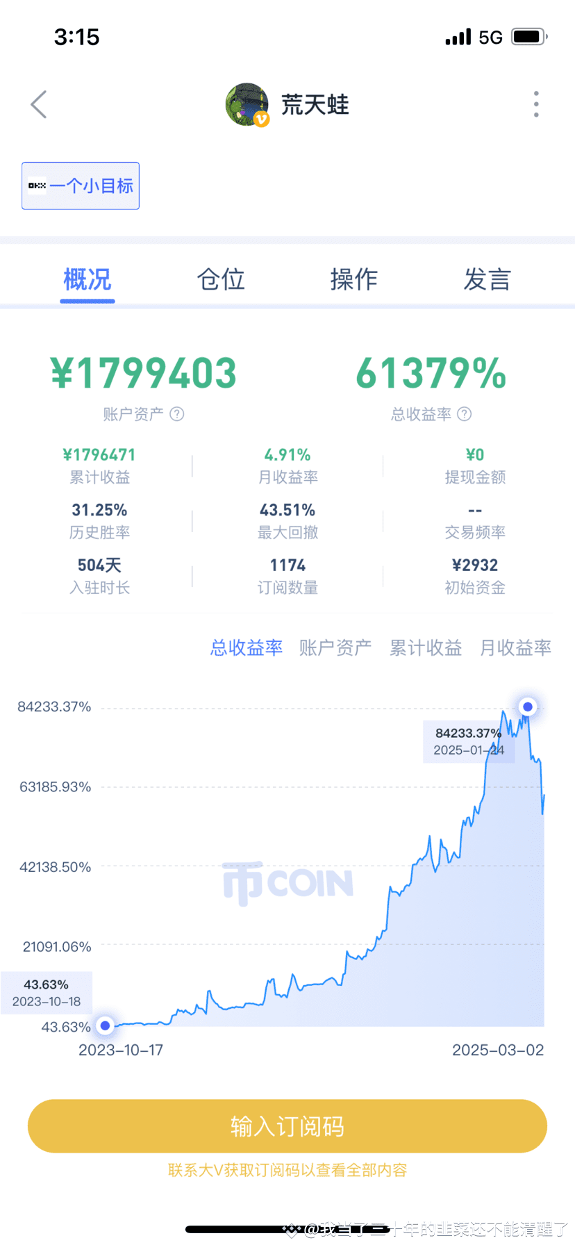 Even top-tier traders like Lian Huang Tian Wa use low | 百倍玩家 on Binance ...