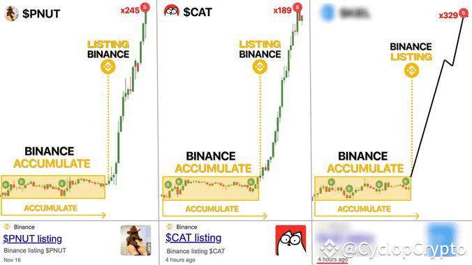 Binance secretly buys and pumps lowcaps... | CyclopCrypto on Binance Square