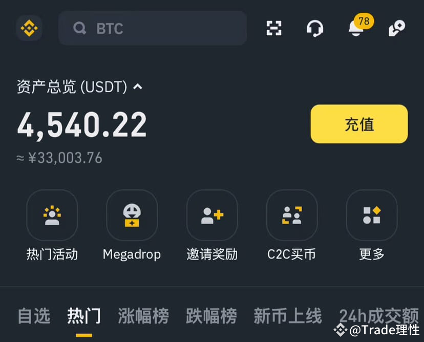 【500U Thousand-fold Plan_Day 8】 Initial: 500U Current: 4540U | Trade理性 ...