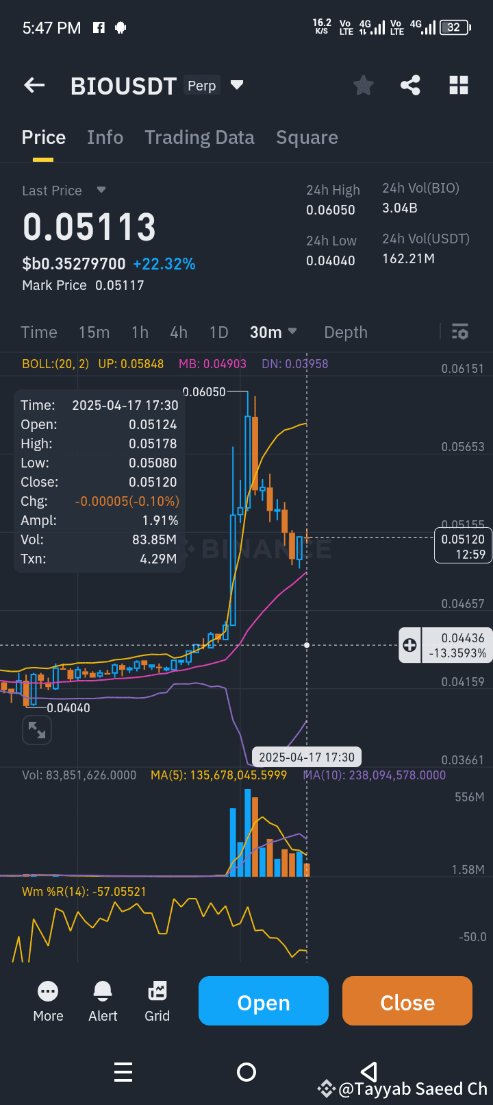 **🔥 BIOUSDT Next 30-Minute Candle: Red or Green? Here’s the | Tayyab ...