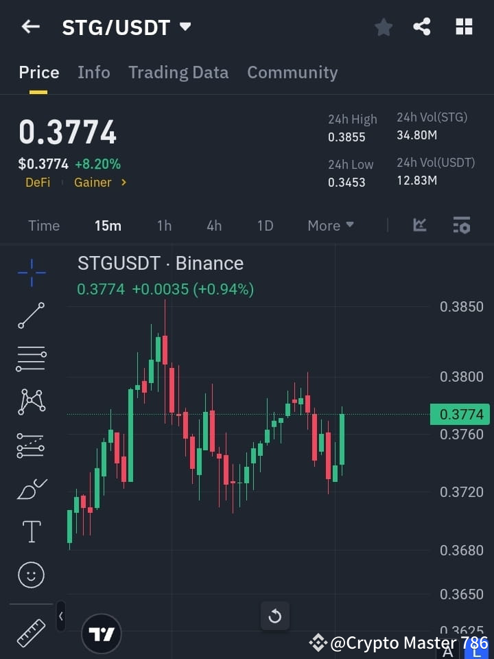 🚨 $STG /USDT Bull Run Alert! 🚨 Current Price: $0.3774 $STG | Crypto Master 786 on Binance Square