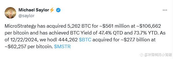 MicroStrategy has acquired 5,262 bitcoins at a price of appr | 冲锋鸭的小青蛙 on Binance Square