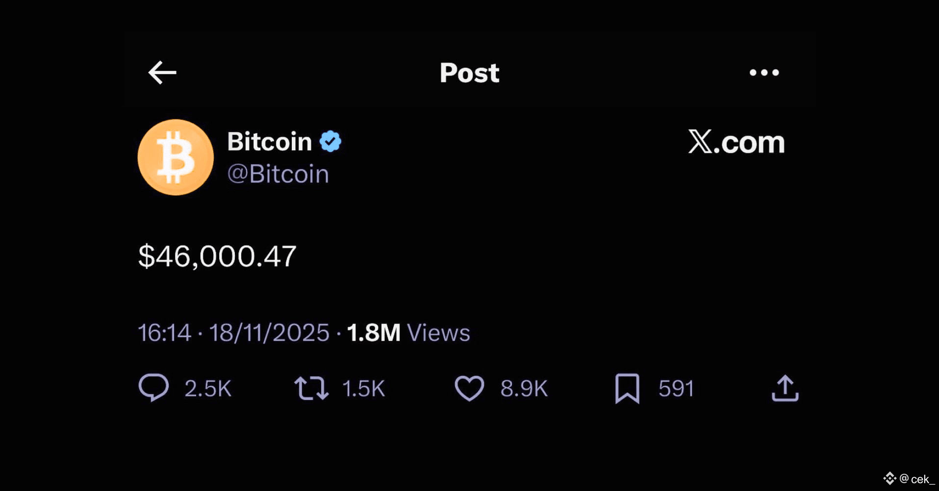 **X Bitcoin Account Shocks After Tweeting Price of | cek_ on Binance Square