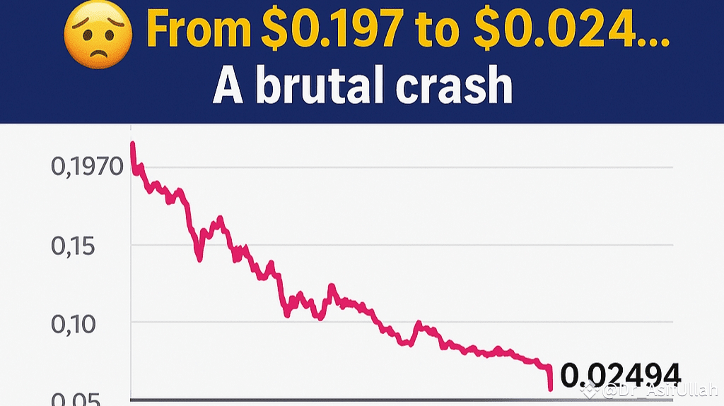 “💔 SOLV Holders Be Like: ‘I Trusted You’ — Here’s What’s Next” | Dr ...