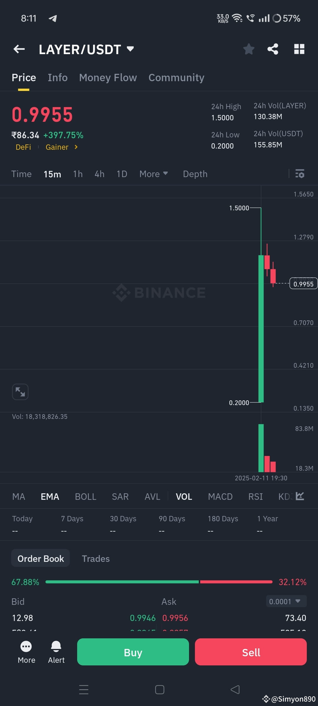 wait for sometime and after buy the coin $LAYER | CryptoAirdrops on ...