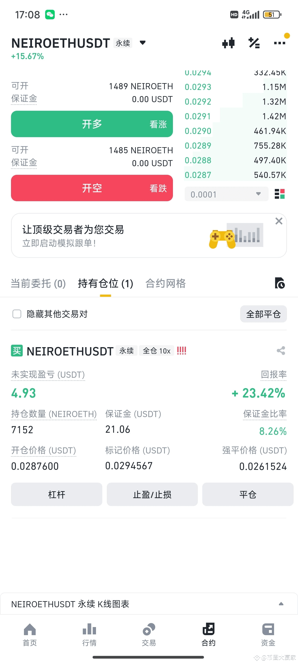 Everyone can buy the dip of NEIROETH | 币圈大赢家 on Binance Square