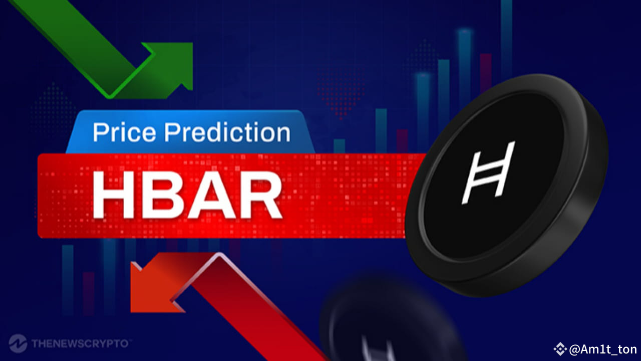 Hedera ($HBAR) Price Prediction 2025, 2026-2030!! | 鸡王 on Binance Square