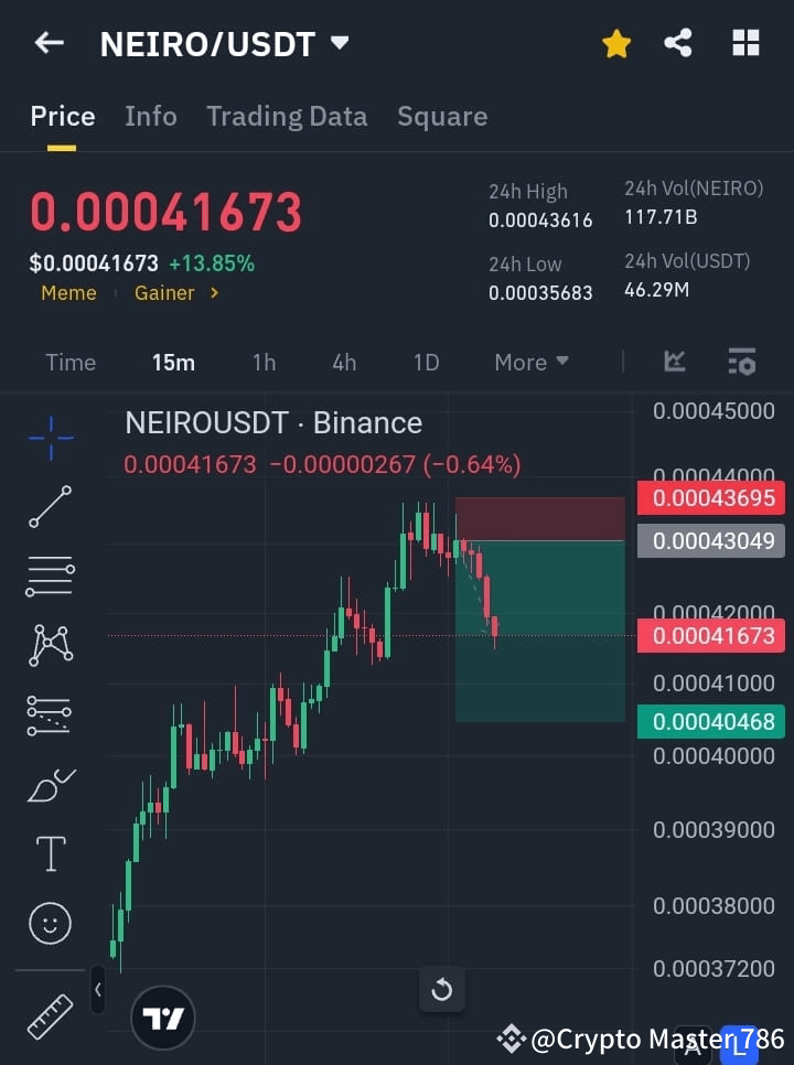 🚨 $NEIRO /USDT Short Trade Signal! 🚨 💰 Current Price: $0 | Crypto Master 786 on Binance Square
