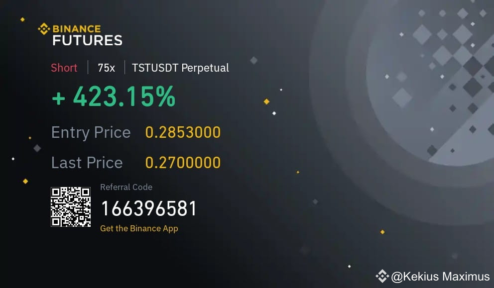 $TST Short positions are more effective for generating prof | Kekius ...