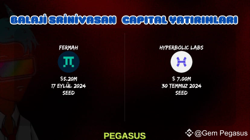 1.PROJECT FERMAH $5.20M Fund Raised ''Seed'' Round Preferred | Gem ...