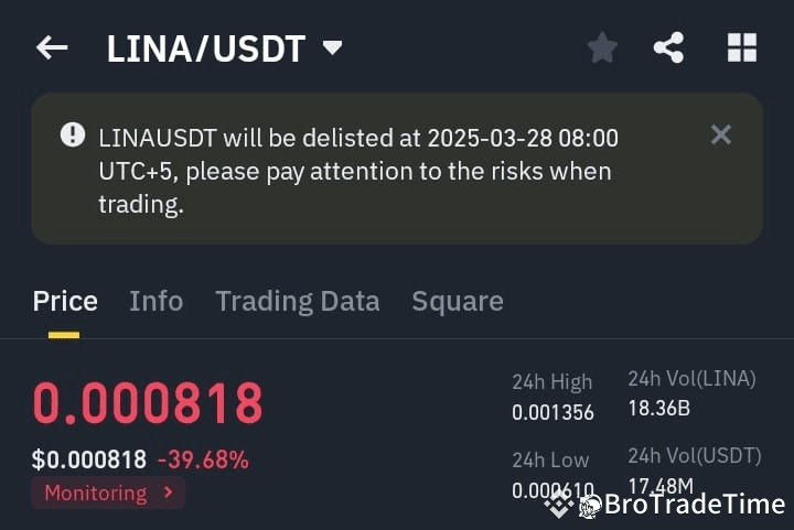 🚨 Lina Token is Getting Delisted – Stay Away & Protect Your ...
