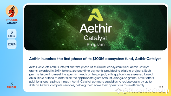 Aethir launches the first phase of its $100M ecosystem fund, | Phoenix ...