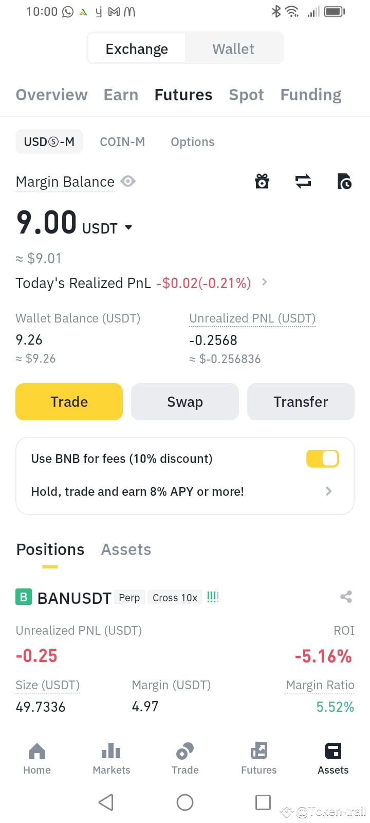 Scalping & Short Trading Strategy (15-min Timeframe) For sh | Token ...