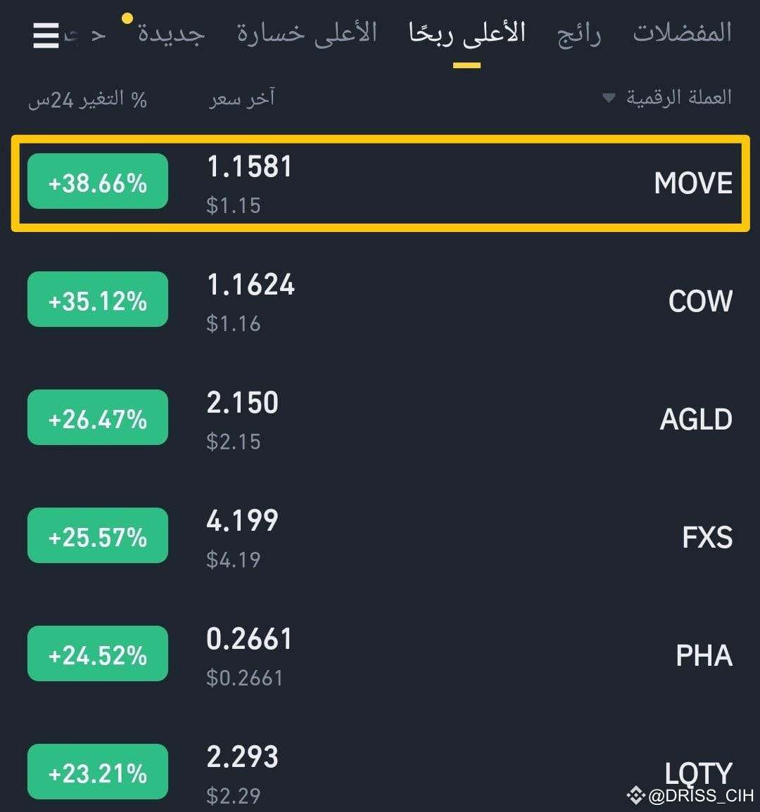 The last 5 coins I recommended $BB $ZK $SOL $MOVE $VANA Th | Crypto_Morocco on Binance Square