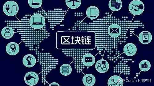 Recap of the Week's Major Events | Conan上德若谷 on Binance Square