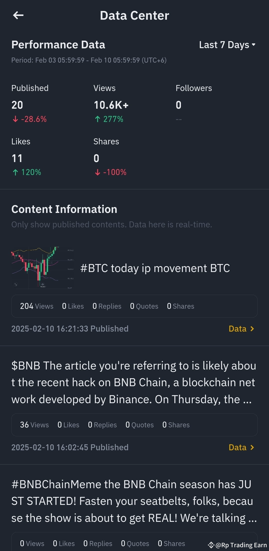 Please suggest how to increase reach | Rp Trading Earn on Binance Square