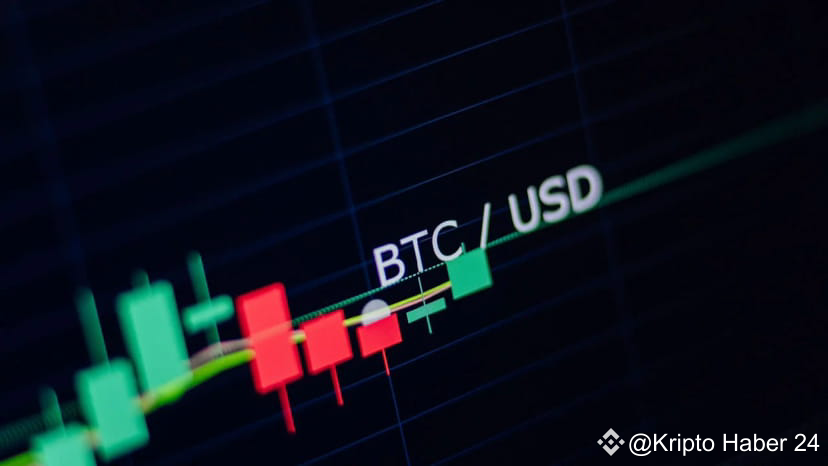 Crypto Capo: Bitcoin Will Recover Soon and Altcoins Will Ris | Kripto ...