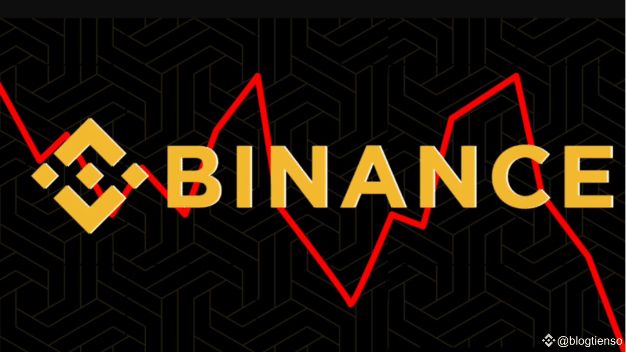Binance Will Delist 14 Tokens in April After First 'Vote to Delist ...