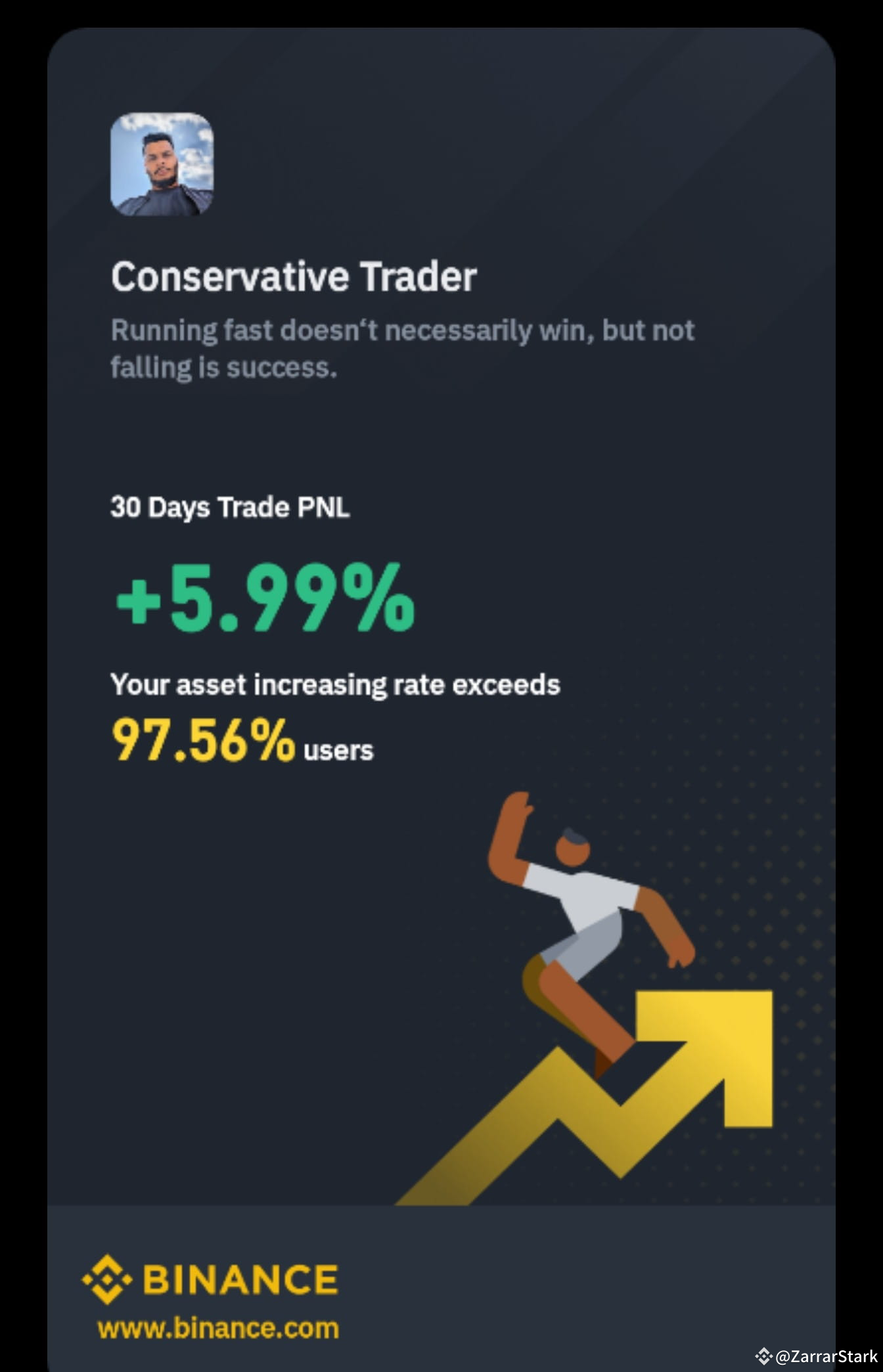 My Simple Strategy – Why Binance Never Liquidated Me My tra ...