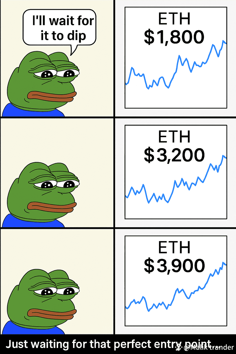 #eth Waiting for perfect entry on eth be like | Malik trander on ...