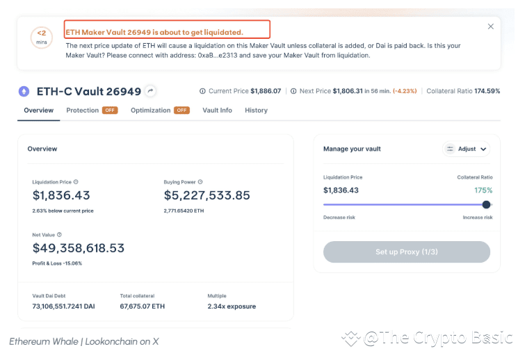 Crashing #Ethereum price sees whales scrambling to sure up l | The Crypto Basic on Binance Square